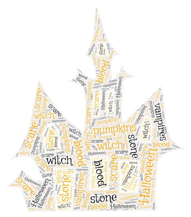 Word clouds with shapes by Almalopezgarcia | Fiverr