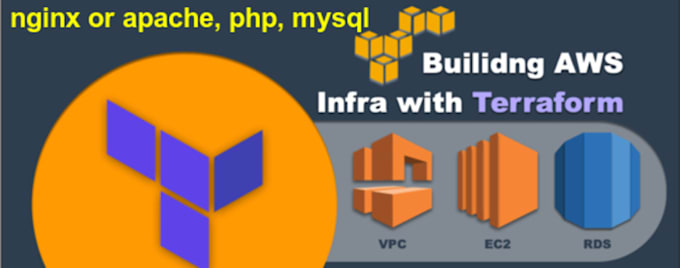 Configure aws ec2 rds, nginx, apache2 and project deployment by Julfikerbd | Fiverr