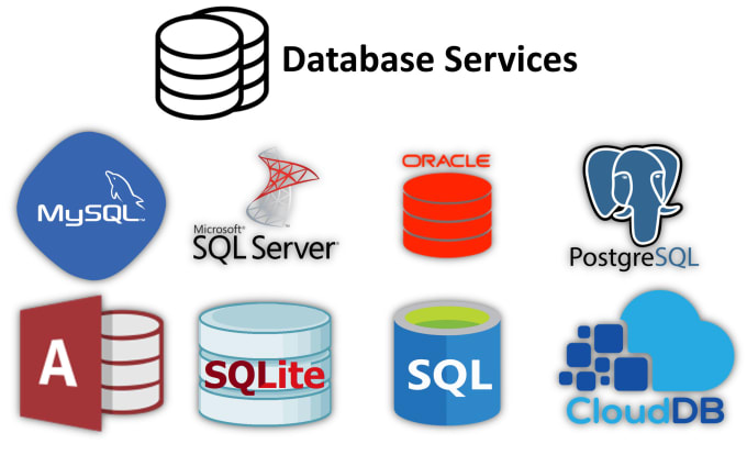 Create Database Write Sql Queries In Mysql Postgresql 06302024