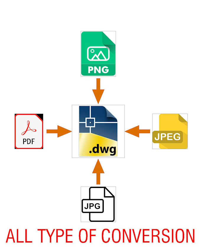 Convert jpg png pdf or scan design to autocad design by Engrafroz | Fiverr