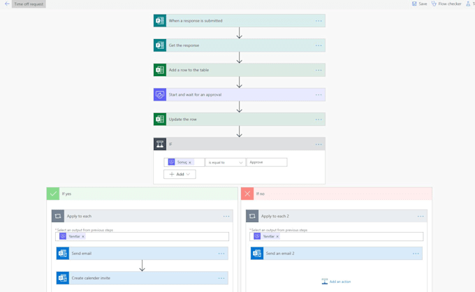Create automation flows via microsoft power automate by Ecenazozcengiz ...