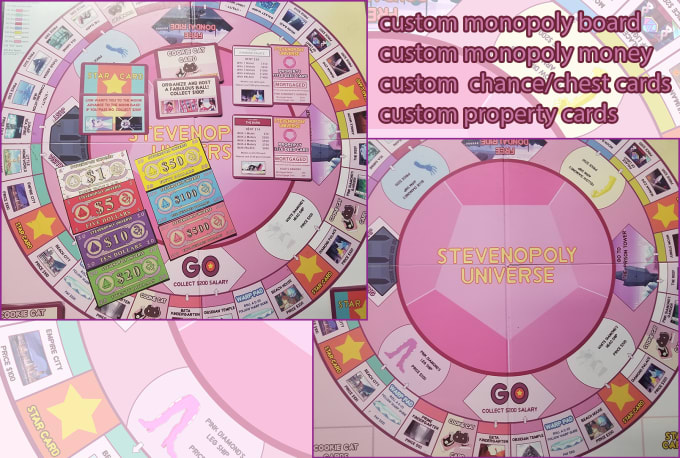 Design a customized monopoly board and cards and money by Juliantruant ...