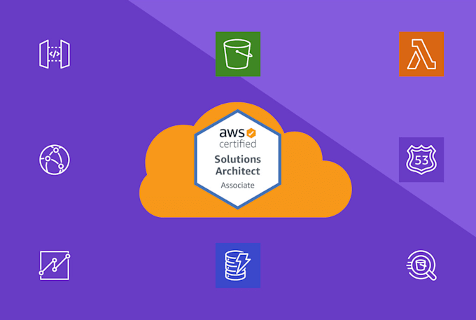 Migrate existing apps to aws cloud environment by Cyberoi_systems | Fiverr