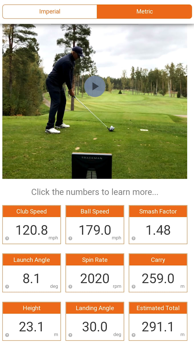 Online golf lessons, swing analysis and 3 drills to work on by Kolomise ...