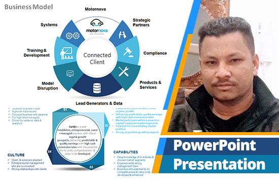 Design a powerpoint presentation or template for your business or ...