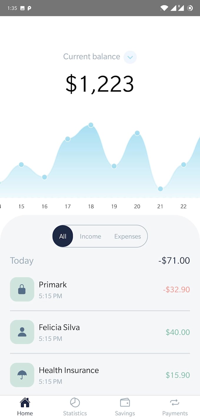 Create a responsive android application in react native by ...