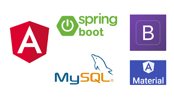 Develop a dynamic web application using angular, springboot by ...