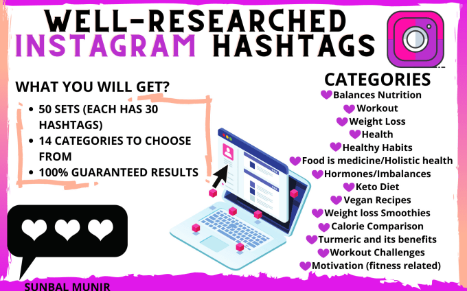 Create an effective instagram hashtag growth strategy by Sunbalmunir ... Create an effective instagram hashtag growth strategy by Sunbalmunir ...