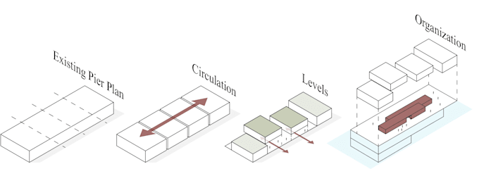 Create impressive architecture diagrams for your project by ...