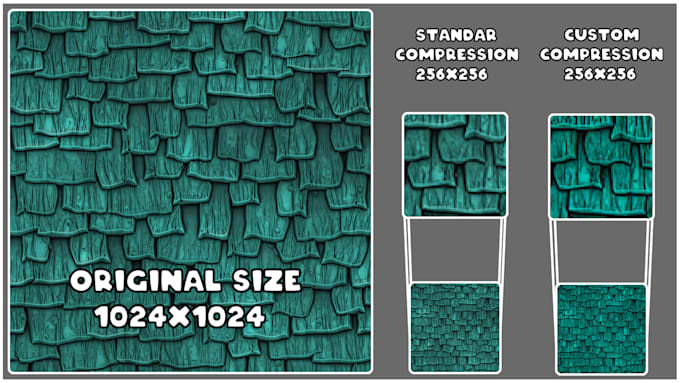 Compress your textures with the best quality by Makingyourart | Fiverr