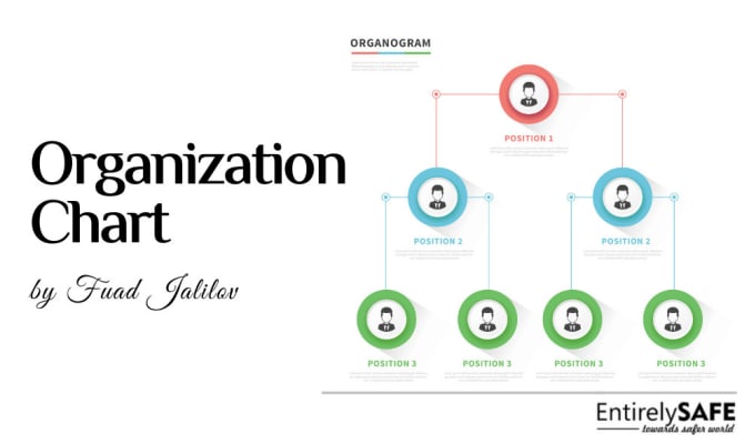 Organisation Chart: Meaning, Types, Advantages And, 47% OFF Organisation Chart: Meaning, Types, Advantages And, 47% OFF