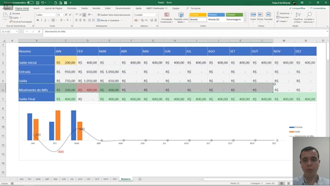Do your excel spreadsheet, projects, vba, formula, functions by Felipemiranda | Fiverr