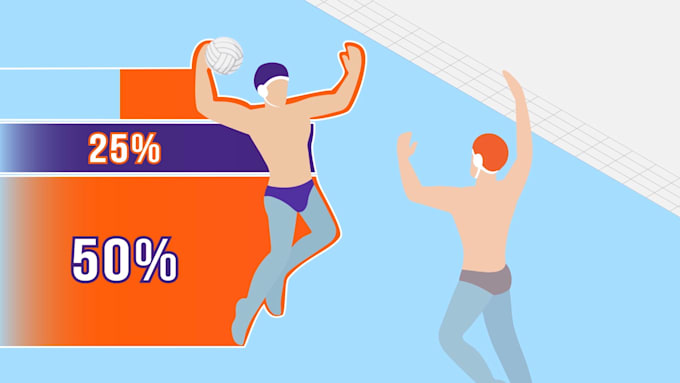 Create fun motion graphics for kids by Emvivid | Fiverr