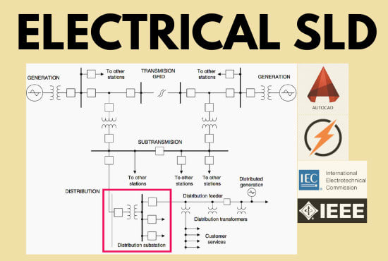 Do electrical sld and layouts by Elec_consultant | Fiverr