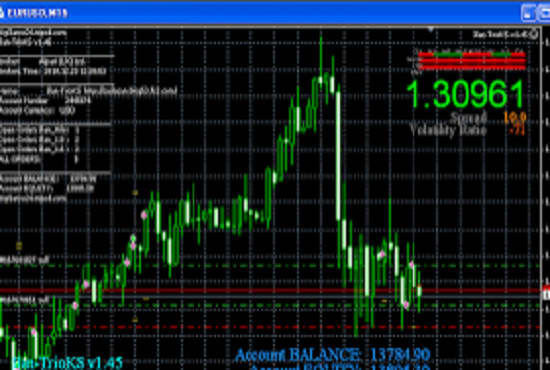 Develop profitable trading bot, forex trading bot,mining bot by Bot ... Develop profitable trading bot, forex trading bot,mining bot by Bot ...