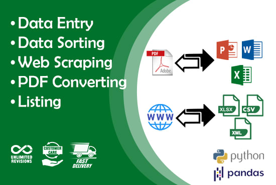 Create, fetch and format excel spreadsheet or google sheets by Rasula_gimhan | Fiverr