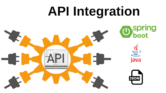 Do any type of api integration using spring boot by Rajithabhanuka3 ...