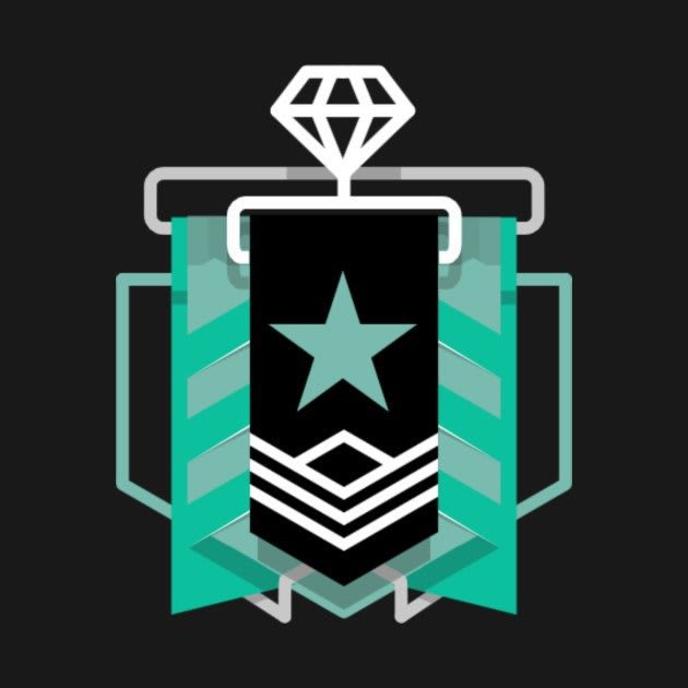 Coach you into platinum in rainbow six siege by Lorenzozilic | Fiverr