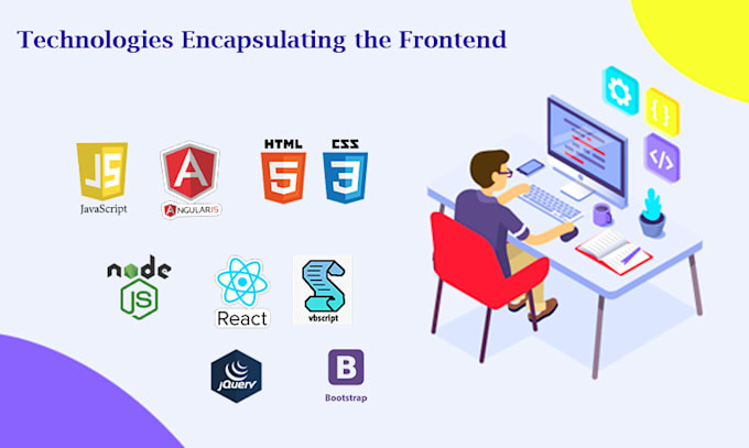 Develop responsive reactjs website by Ali_rizwan777 | Fiverr