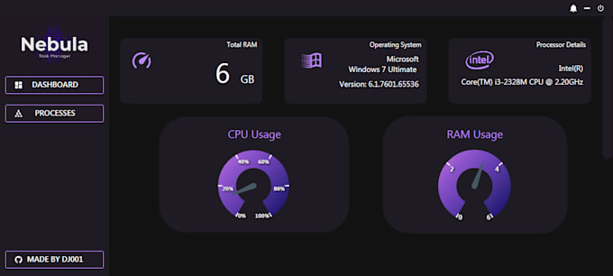 Make an efficient and elegant windows application for you by Djandai ...