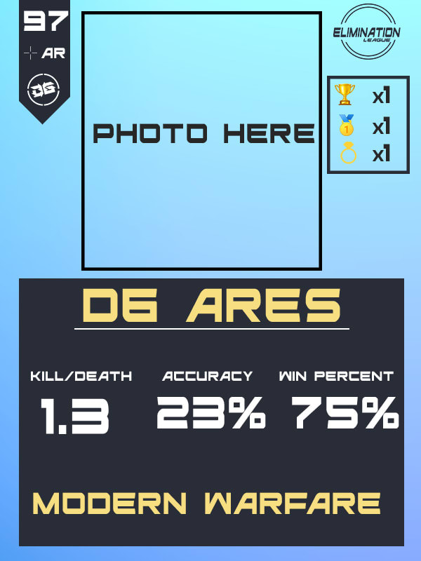 Create your custom call of duty player trading card by Aresszn | Fiverr