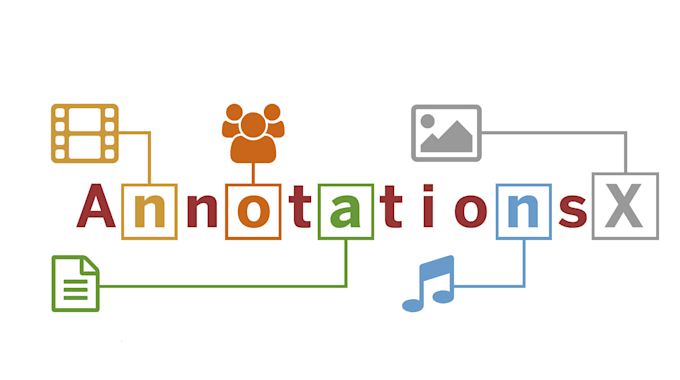 Implement canvas annotation with fabric js or konva js by Oksanabilyk420 | Fiverr