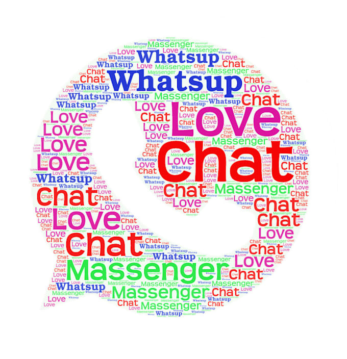 Create an attractive eye catching word cloud art for you by Rajidesign ...