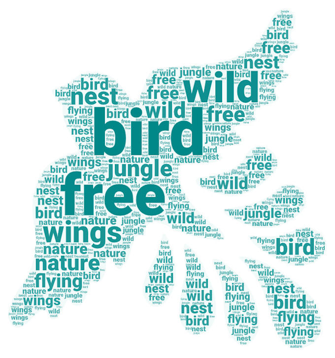 Create the world class word cloud art for you by Badal_2020 | Fiverr
