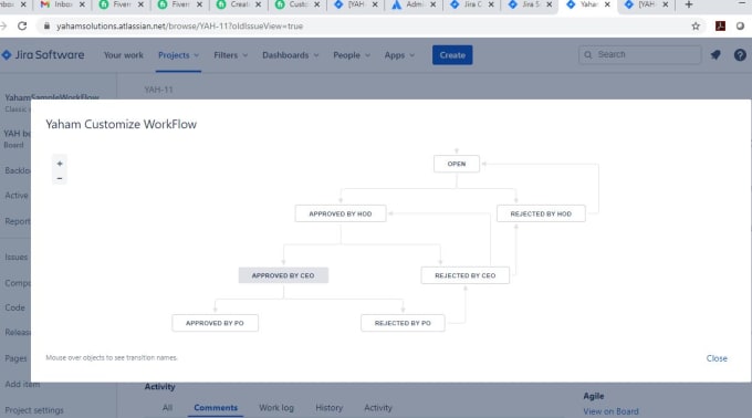 Create configure customize jira workflows by Yaham_asiri | Fiverr
