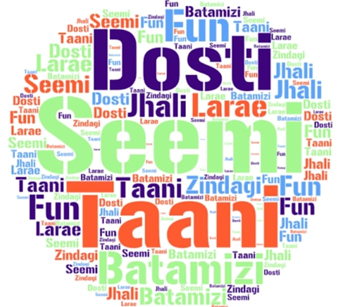 Create professional typography word cloud art design by Sidragndl | Fiverr