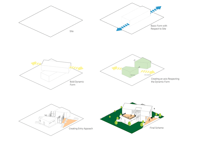 Create architectural concept diagram by Shakilahmedabir | Fiverr