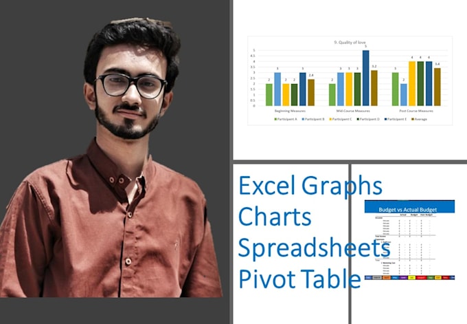 Create excel spreadsheet, pivot table, charts and graphs by Shahzaibfais430 | Fiverr
