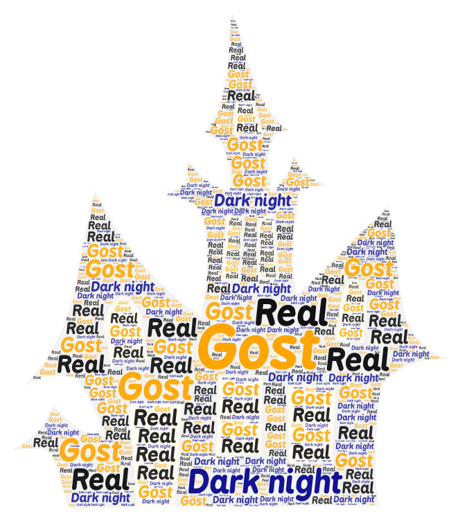 Create most beautiful word cloud for you by Vrushangvaland | Fiverr