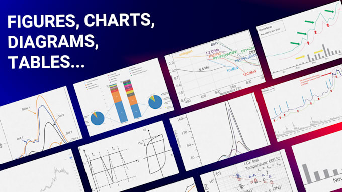 Draw charts , figures and scientific graphs in high quality by Sp1999 ...