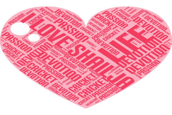 Create catching beautiful word cloud art by Rajivjha556 | Fiverr