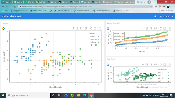 Help you create beautiful dashboards using flexdashboard by Barkha__sharma | Fiverr