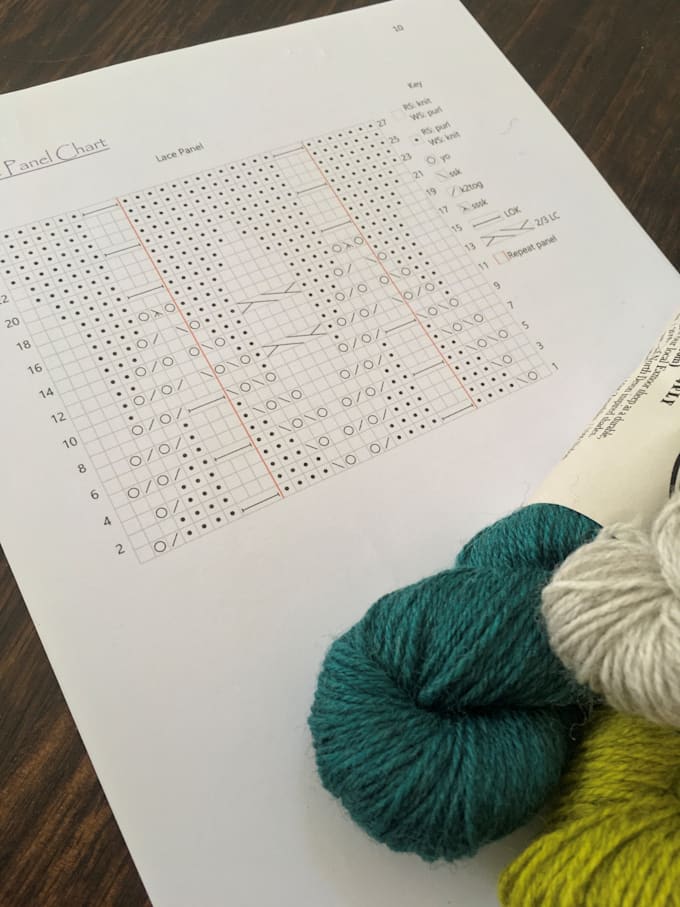 Convert your knitting chart into written instructions by Drsedit20 | Fiverr