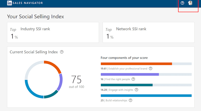 Rank your linkedin profile by Ceylonmate | Fiverr