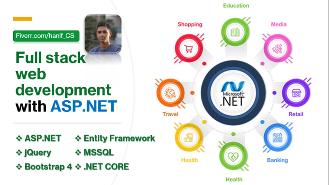 Develop Web Application With Asp Dot Net By Hanif Cs Fiverr