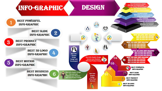 Design creative infographic and amazon product listing image by ...