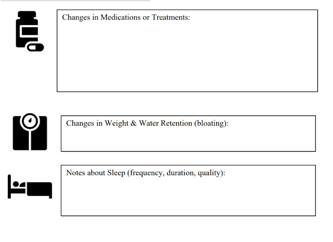 Create a custom template for your office paperwork by Annakat1 | Fiverr