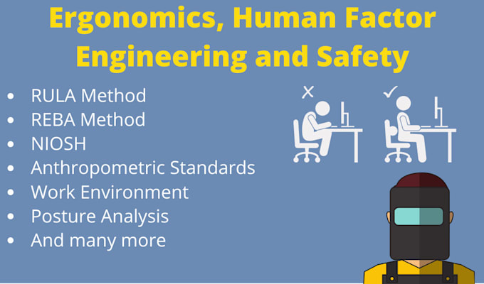 Assist you in ergonomics and human factor engineering by Mazhar_573 ...