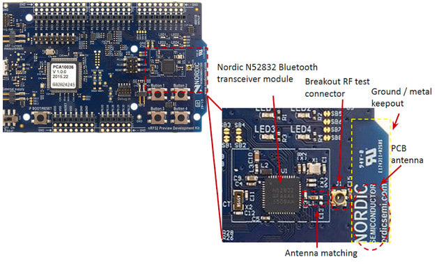 Do firmware and ble support for nordic nrf52 stm esp32 by Phy_techy | Fiverr