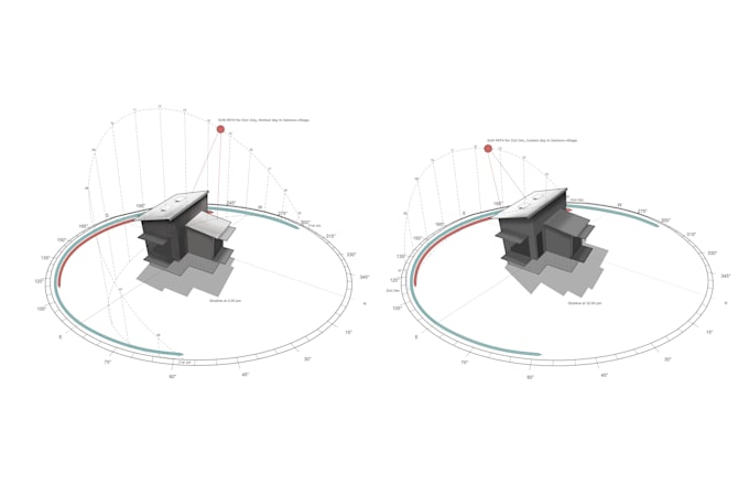 Do site analysis and climate study diagrams by Nidashaikh9 | Fiverr