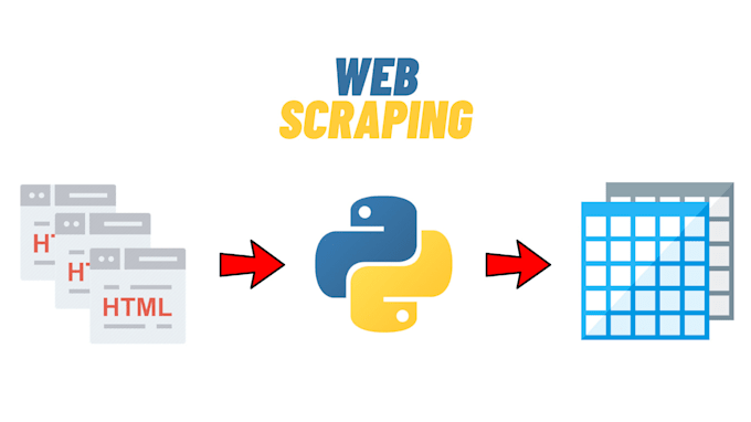 Create web crawler, scraper and scraping script in python by ... Create web crawler, scraper and scraping script in python by ...