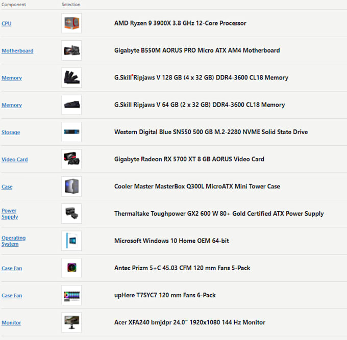 Make a list for your pc for you by Firemelego | Fiverr