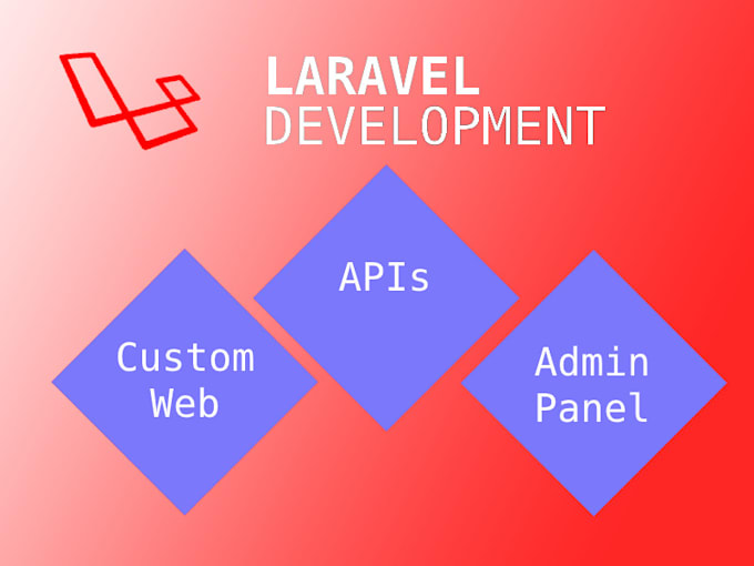 Be your experienced full stack php and laravel web developer by ...