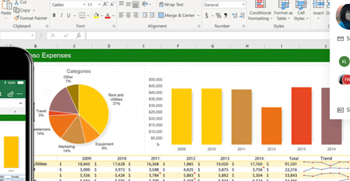 Excel design, edit and analysis with charts graphs by Mathsdone | Fiverr