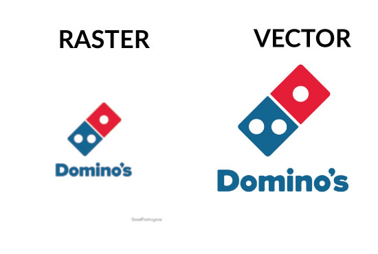 Convert your low resolution logo or raster image into a high resolution ...