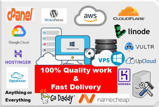 2hour delivery, setup or fix your vps, hosting or server issues, plesk, cpanel by Asr945 | Fiverr